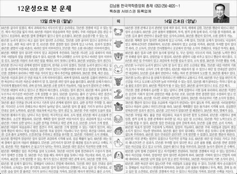 12운성으로 본 오늘의 운세 13일 戊午日 말날 14일 己未日 양날오늘의 띠별 운세 생년월일 운세 영남