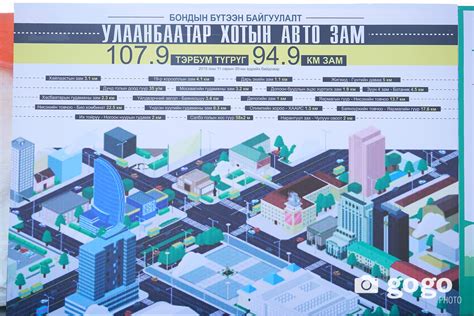 ИНФОГРАФИК Чингис бондын санхүүжилтээр дэд бүтэц үйлдвэрлэлт хэрхэн