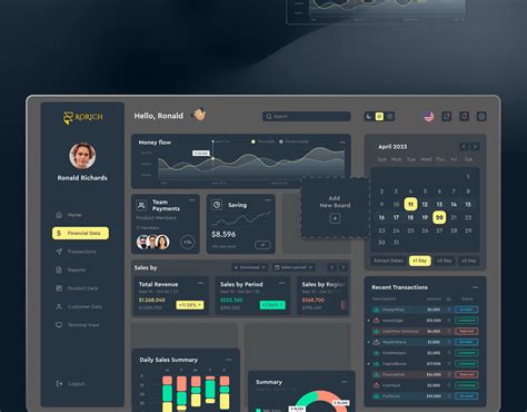 Sales Analytic Dashboard Design Behance
