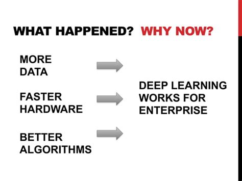 deep learning use cases data science pop up seattle ppt free download