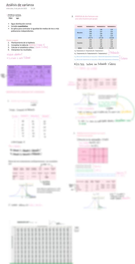 SOLUTION Ana Lisis De Vari Anza Studypool