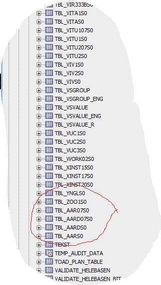 SQL Developer Sometimes Can T Sort In Alphabetical Order Oracle Forums