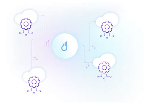 Product Dataworkz Rag As A Service