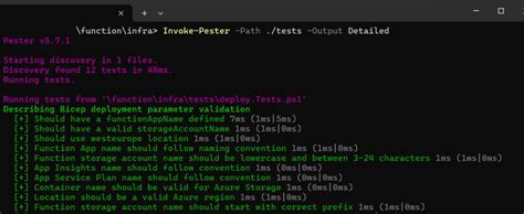 Indispensable Azure Tools Pester The Powershell Testing Framework