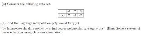 Solved 4 Consider The Following Data Set A Find The