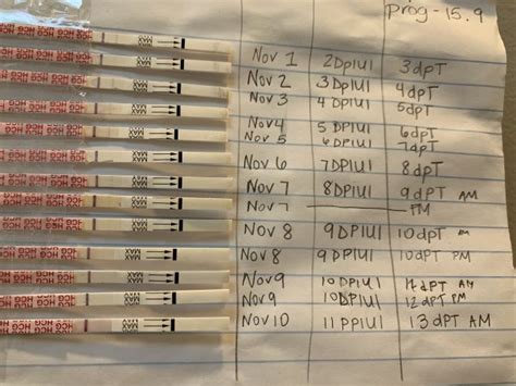 Testing Out Trigger Shot Pictures BabyCenter