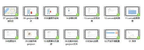 【入门精品教程】webgis开发八大实战项目,新手必看,附源码笔记 哔哩哔哩 【入门精品教程】webgis开发八大实战项目,新手必看,附源码笔记 哔哩哔哩