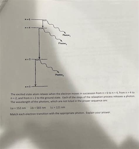 Solved The Excited State Atom Relaxes When The Electron