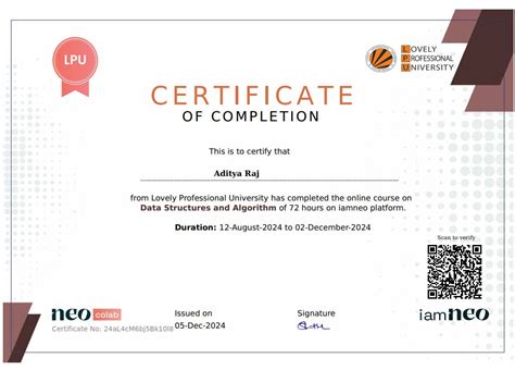 Aditya Raj On Linkedin Dsa