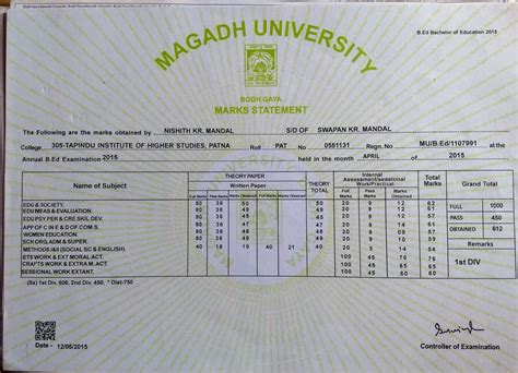 Magadh University — Verify Original Certificate