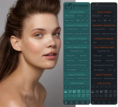 Beauty Retouch Uxp Panel Retouching Academy