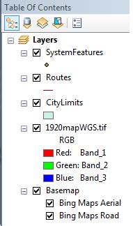 Creating GIS Datasets From Historic Maps Spatial Humanities