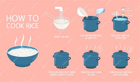 Premium Vector How To Cook Rice With Few Ingredients Easy Recipe