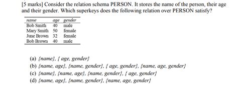 Solved 5 Marks Consider The Relation Schema Person It