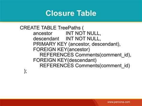 Models For Hierarchical Data Pdf