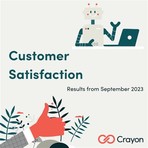 Crayon On Linkedin Crayonuk Customersatisfaction Csat Feedback Continuousimprovement