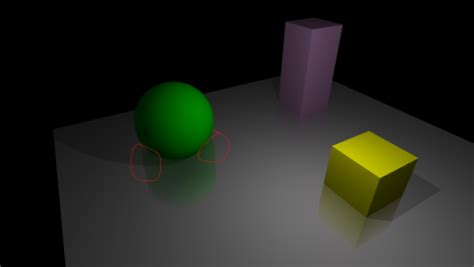 Is Screen Space Reflection Shader Is Filter Shader Or Material Shader