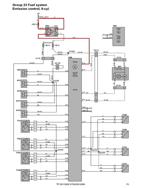 Pinout De Sensores De Arbol Levas Volvo Xc 90 V8 Pdf