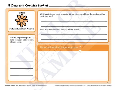 Jte 31 The Icon Game Responding To Literature With Depth And Complexity The Center For