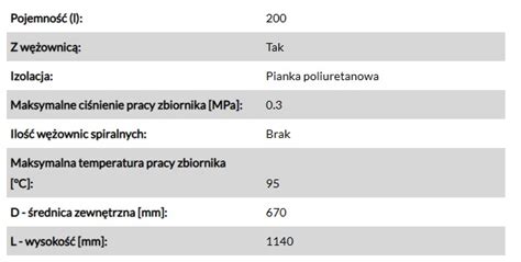 GALMET Zbiornik buforowy SG B czarny 200L bez wężownicy pianka