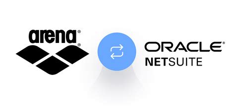 Integrations Wiki Databrydge