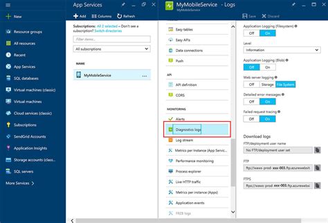 Migrate To Azure App Services The Step By Step Guide LightBuzz
