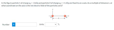 Solved In The Figure Particle 1 Of Charge Q1 2 62q And Chegg Com
