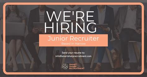 Smart Sharp Recruitment On Linkedin Recruitmentopportunity