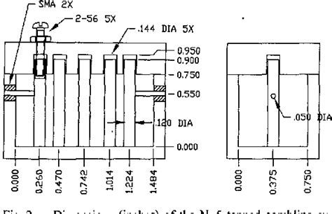 Figure 3 From Fast Analysis And Optimization Of Combline Filters Using Fem Semantic Scholar