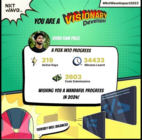 shiva ram palle on linkedin nxtwave developerlife