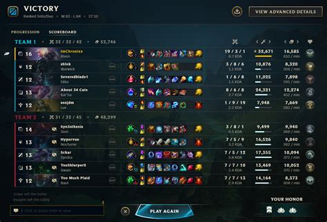 Hardest Riven 1v9 Of My Life Idk How I Did It Stoic Mindset Always