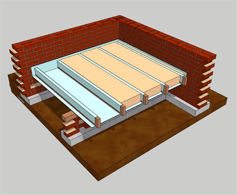 Floor Insulation — Insulation Advice