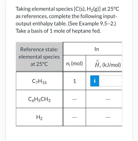 Solved Normal Heptane Is Dehydrocyclicized To Toluene And Chegg