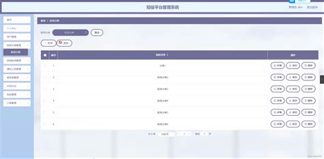 [开题报告]springboot短信平台管理系统97je6计算机毕业设计 csdn博客