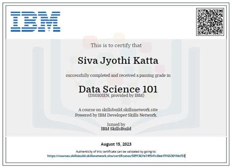Siva Jyothi Katta On Linkedin Hello All I Successfully Completed The