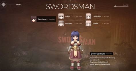 Best Swordsman Build Skill In Ragnarok Origin