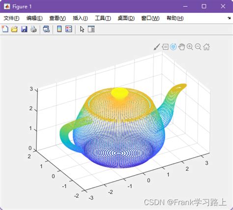 【matlab】点云降采样（计算机视觉工具箱） Matlab Teapot Csdn博客