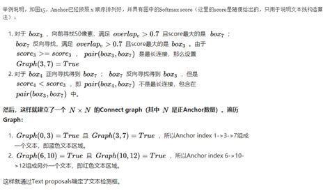 【学习与理解】：ctpn算法 Csdn博客