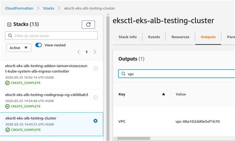 Aws Elastic Kubernetes Service Running Alb Ingress Controller By