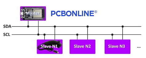 Nintendo Wii Nunchuk For Input Pcba Devices