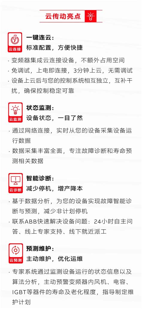 Abb云传动，真实的数字化体验 工控新闻 自动化新闻 中华工控网