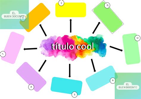 Plantilla De Mapa Conceptual Editable En Word En Plantillas De The Best Porn Website