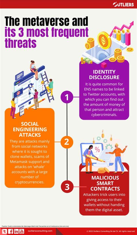 Eduardo Mc Kula Pmp Posted On Linkedin