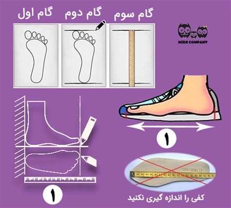 فروشگاه نازدونه نمایش وبلاگ فروشگاه نازدونه نمایش وبلاگ