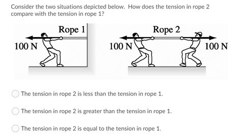 Solved Consider The Two Situations Depicted Below How Does Chegg