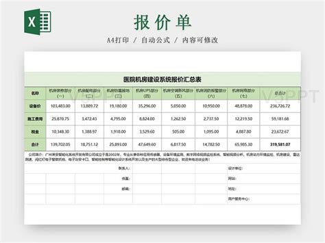 浅绿色医院机房报价表报价汇总表项目明细 赞芽PPT