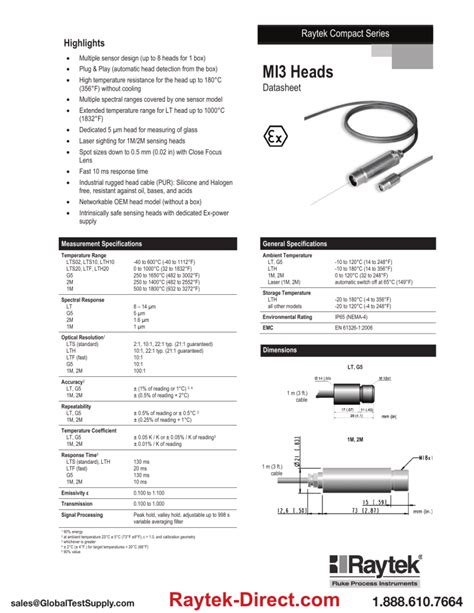 Raytek Raymi310ltf Raymi310ltscb8 Raymi302ltscb30 Raymi310ltscb3 Raymi310ltscb15