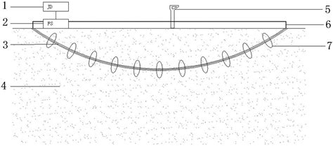 deep buried pipeline accuracy detection device and detection method