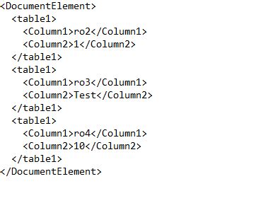 C Datatable Writexml Without Verbose Namespace And Datatype
