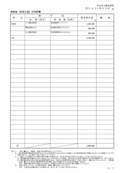 法人の決算 決算整理、計算書類（貸借対照表、損益計算書等）の作成 税理士、金本英二のブログ